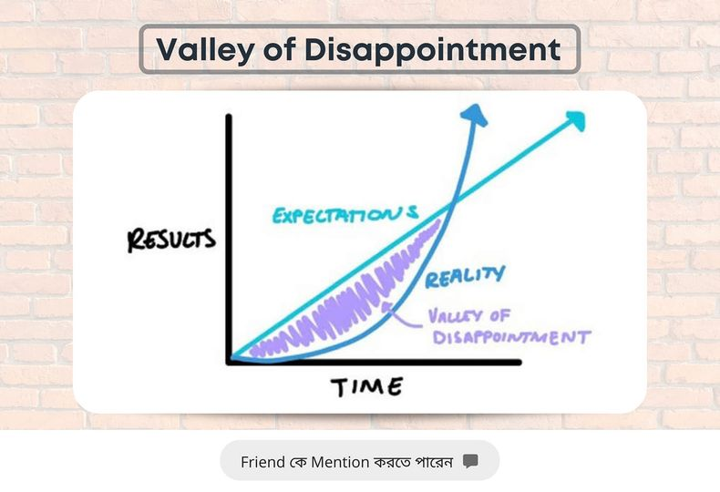 Valley of Disappointment - Mohammad Ali Nijhoom